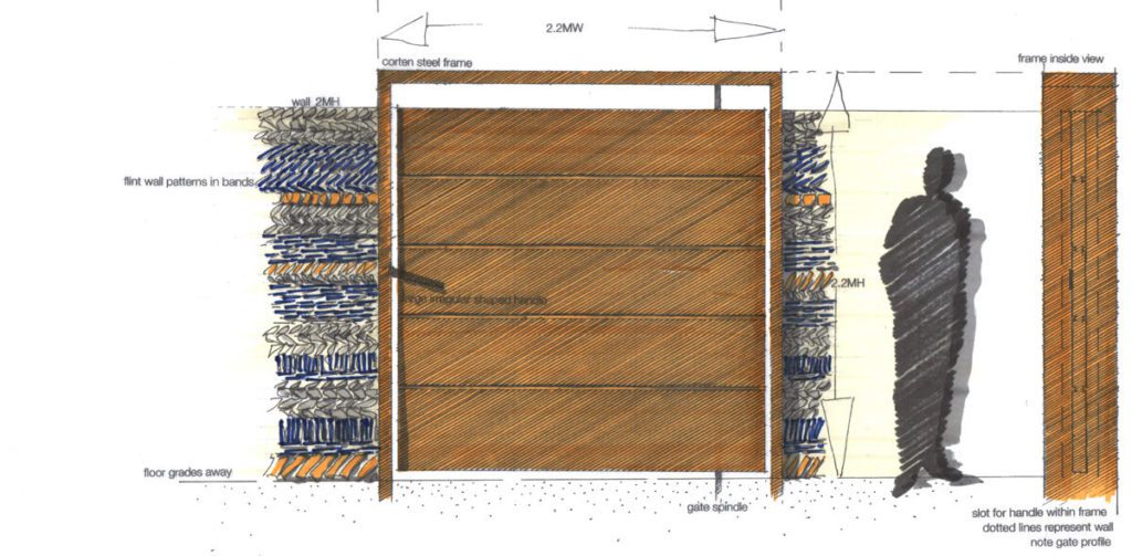 Swivel gate at front diagram - Garden Design Co